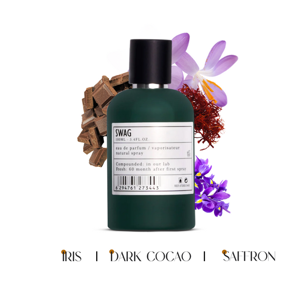 ARO-FAC – AMD Perfumes Official Online Store